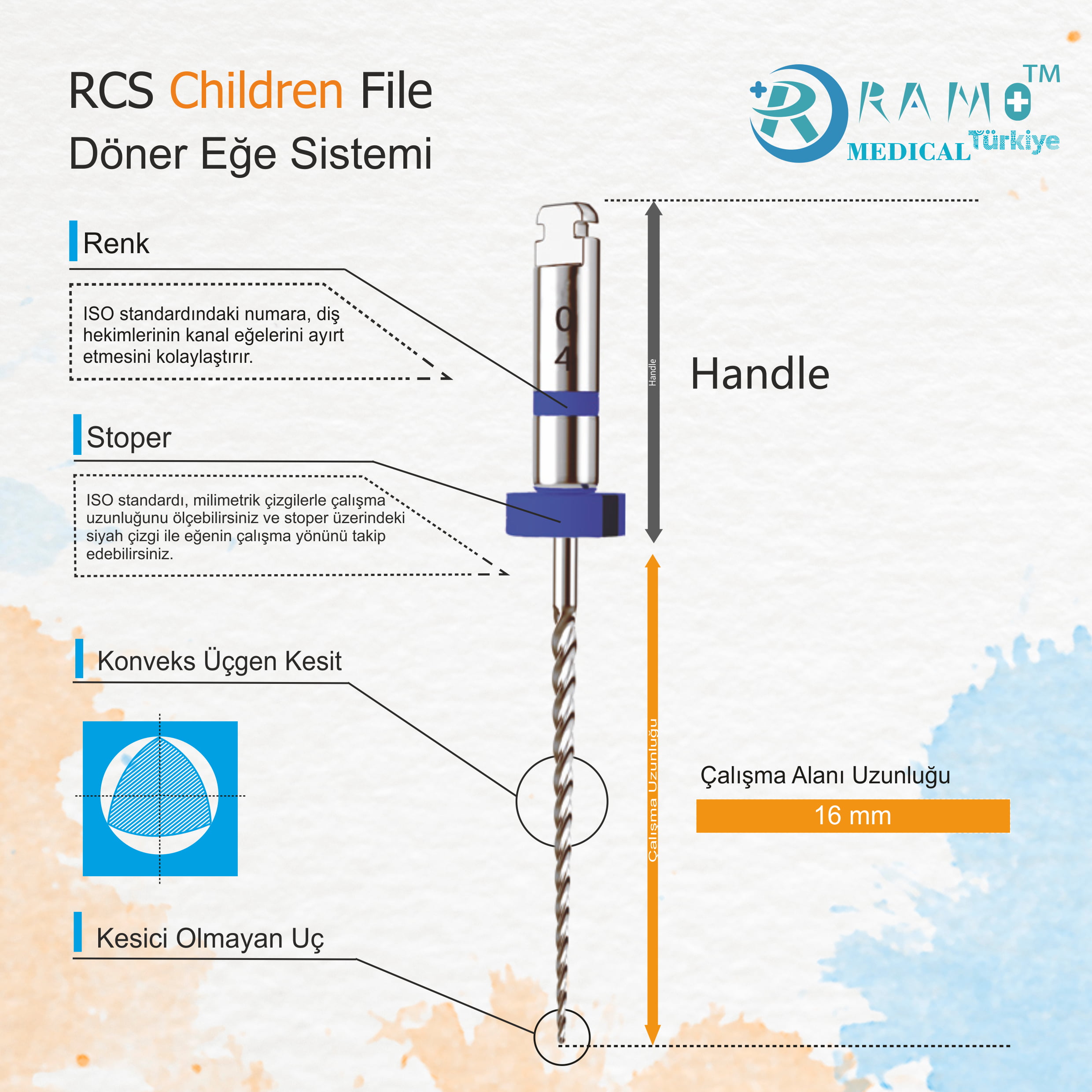RAMO RCS Children File - GÜNEYDENT