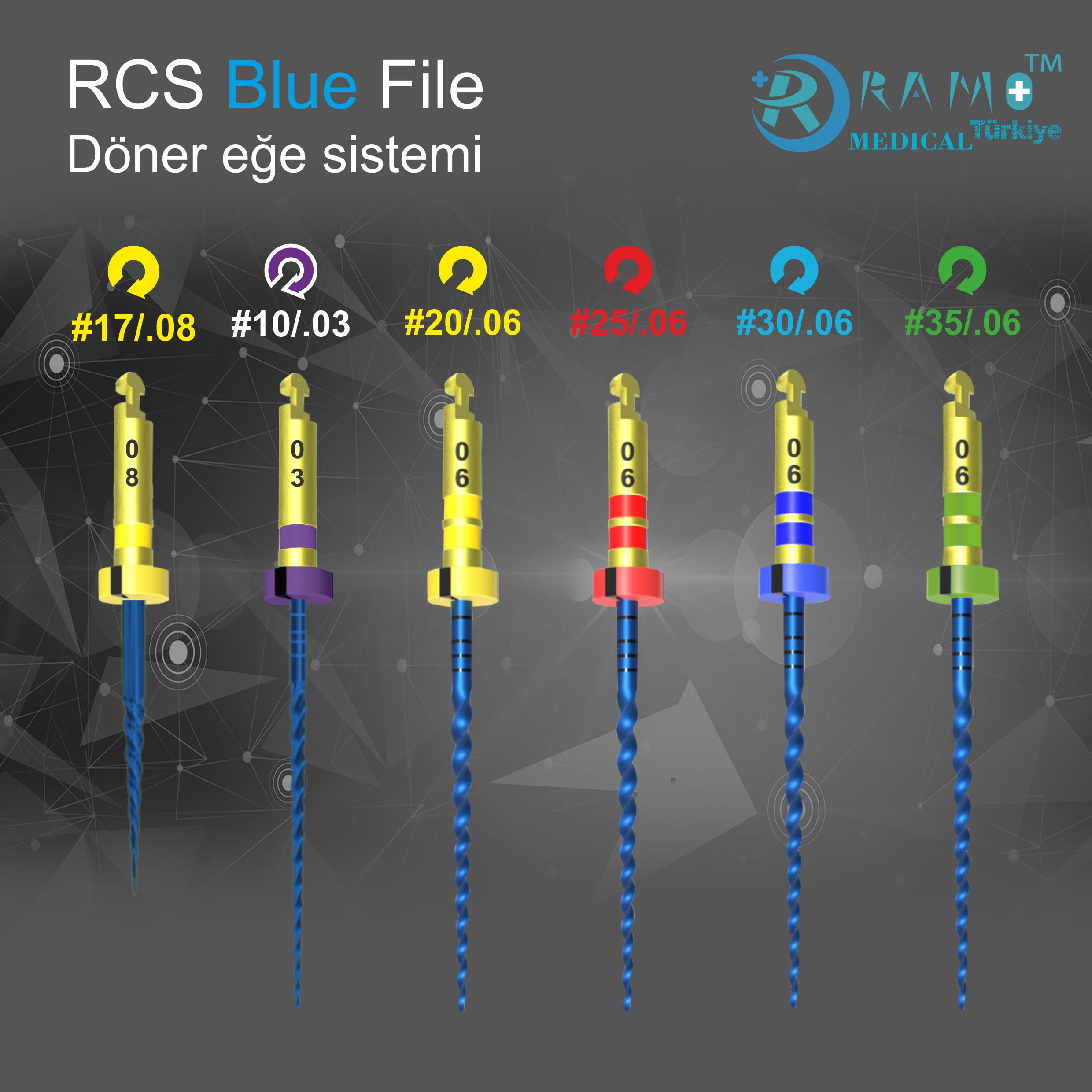 RAMO RCS Blue File - GÜNEYDENT