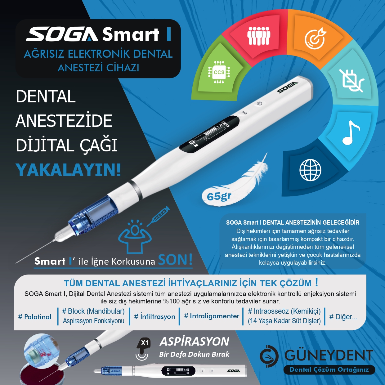 SOGA Smart I - GÜNEYDENT
