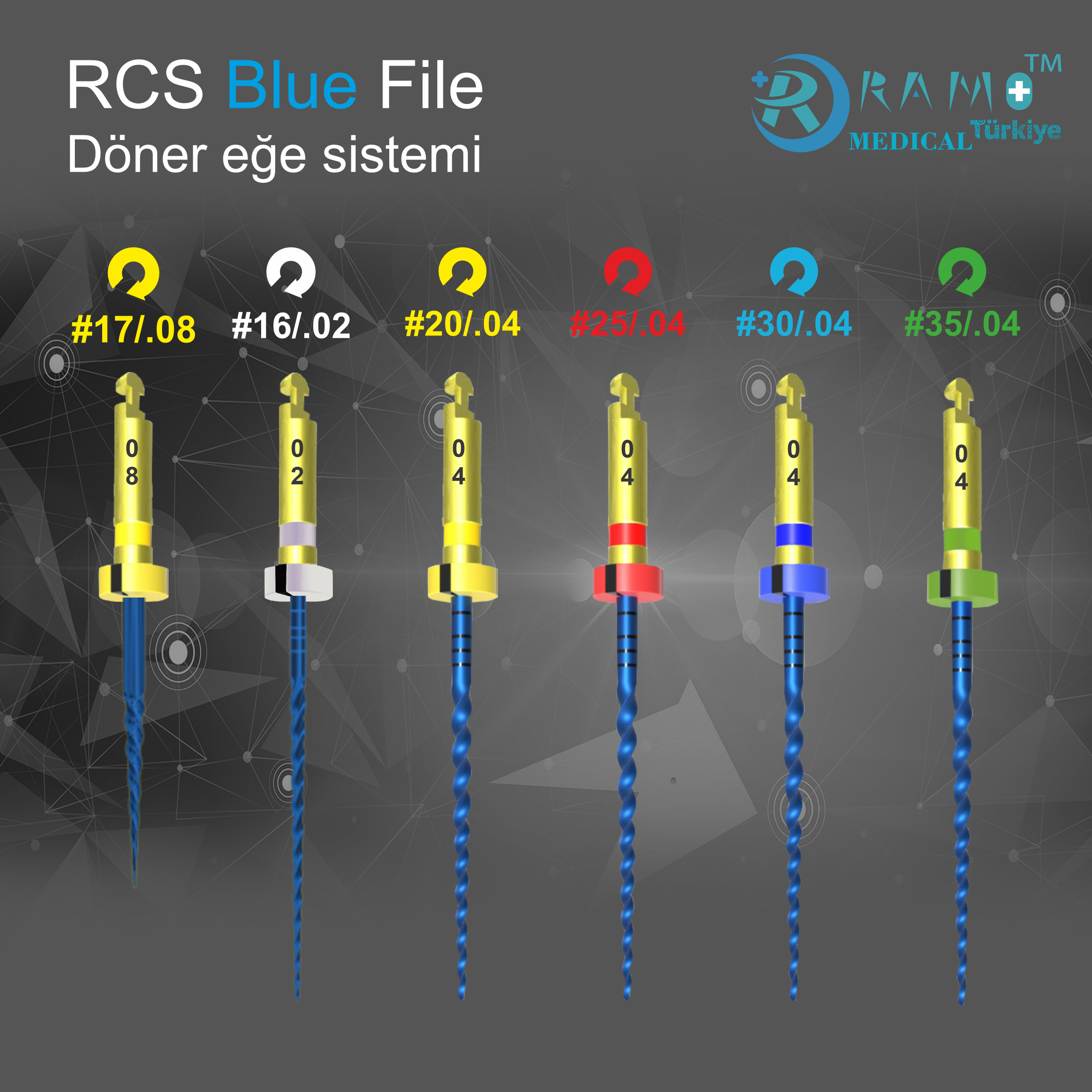 RAMO RCS Blue File - GÜNEYDENT